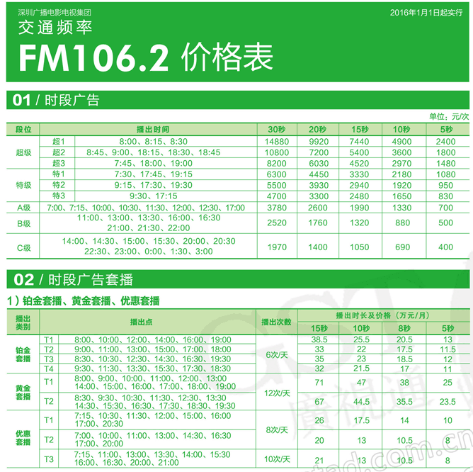 深圳交通广播FM106.2广告刊例价格